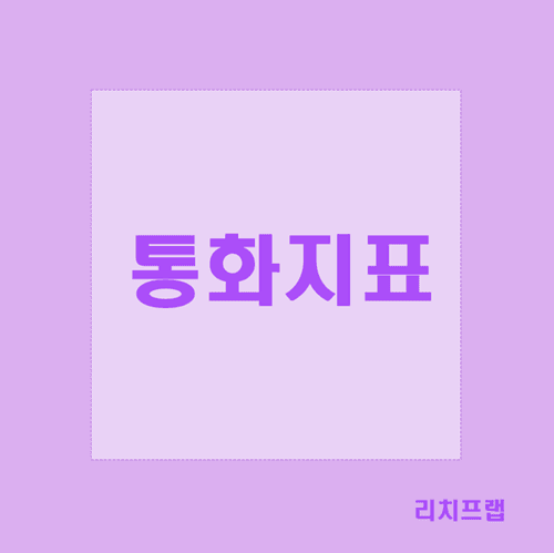 통화지표 본원통화 M0 M1 M2 금융기관 광의 유동성 리치프렙
